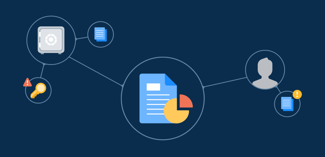 Domain Breach Report 1Password